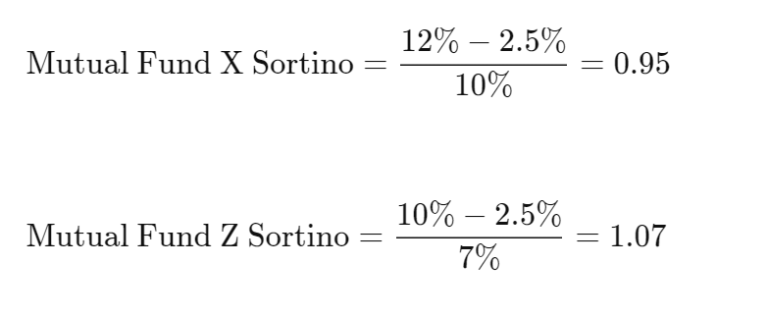 Sortino Ratio: Definition, Formula, Calculation and Example