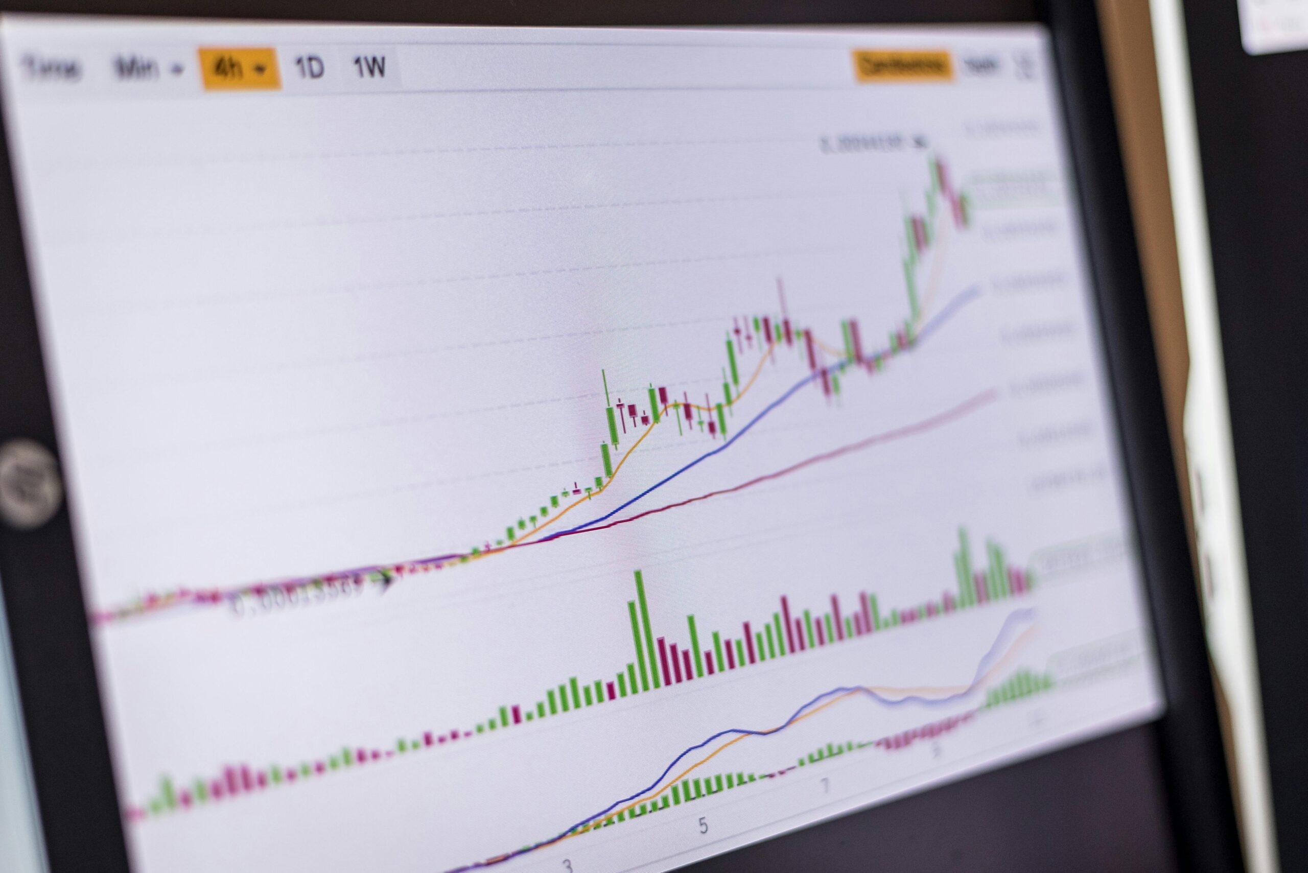 What is technical analysis and how to use it to invest?