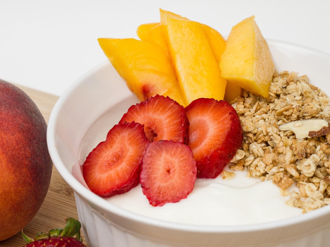 What are GRANOLAS and should you buy them?
